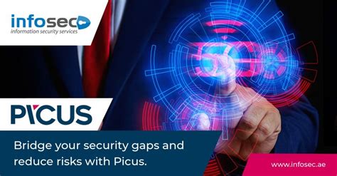 Infosec On Linkedin Infosec Cybersecurity Picus