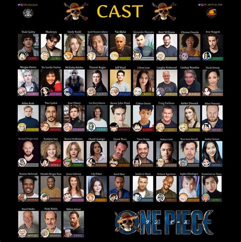 ONE PIECEワンピースを原作とする実写ドラマシリーズのティザー予告編が公開Netflixって今までもやらかしてるから実際どうな