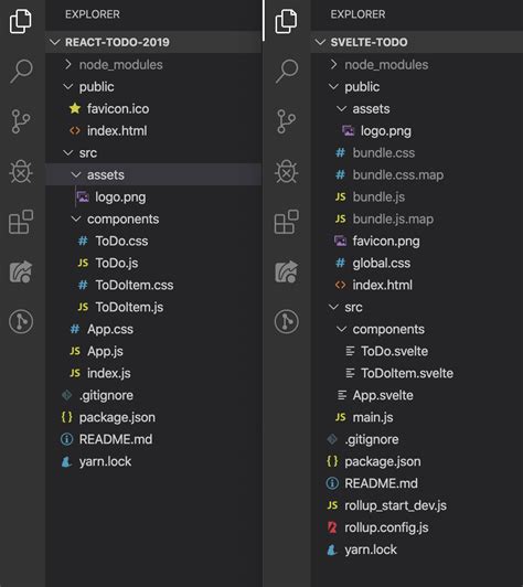 I Created The Exact Same App In React And Svelte Here Are The Differences