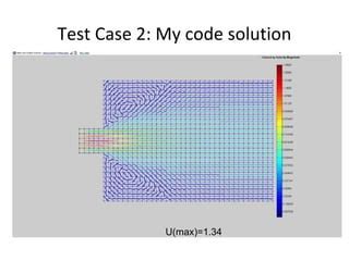 D CFD Code Based On MATLAB As Good As FLUENT PPT Physics Science