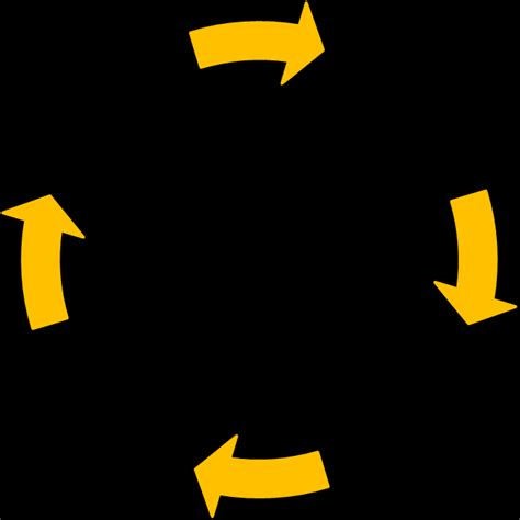 Territorial Monitoring And Evaluation Concept Integration Of Spatial Download Scientific