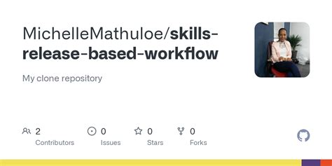 Github Michellemathuloeskills Release Based Workflow My Clone