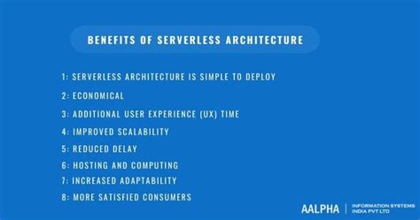Advantages Of Serverless Architecture 2025 Aalpha