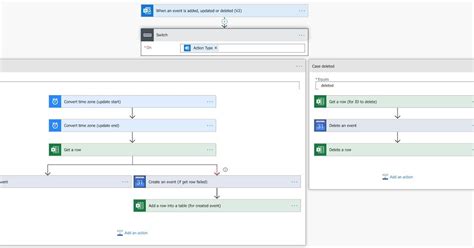 Automating Activation And Setup In Python Rhikvision
