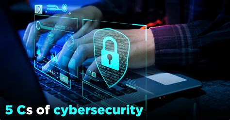 Cybersecurity Blueprint Building Defense With The 5 Cs Iemlabs Blog