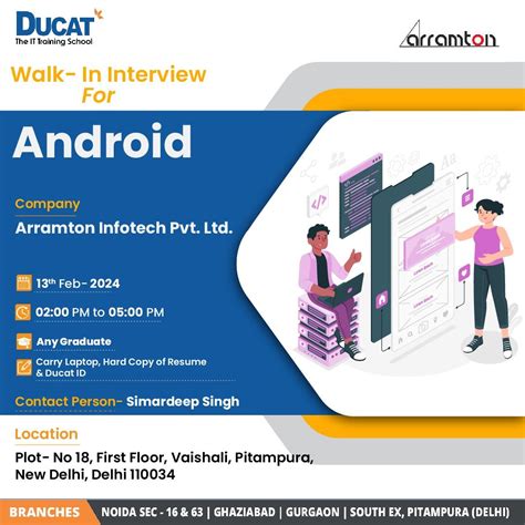 Ducat India On Linkedin Android Placement Interview Ducateducation