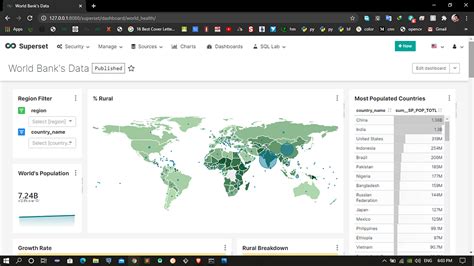 Apache Superset Installation In Windows By Vishal Singh Medium