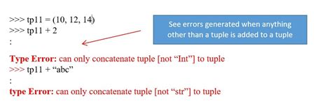 Tuples In Python Cbse Class 11 Computer Science Qissba