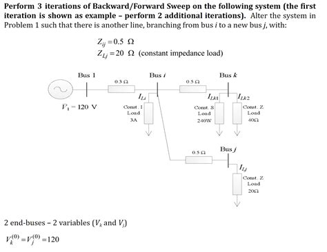 Solved Perform 3 ﻿iterations Of Backwardforward Sweep On