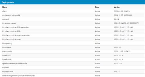 Middleware Server Deployments Apps 10 Ifs Community