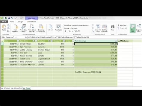 Free Video Basic Excel Business Analytics Introduction To Powerpivot