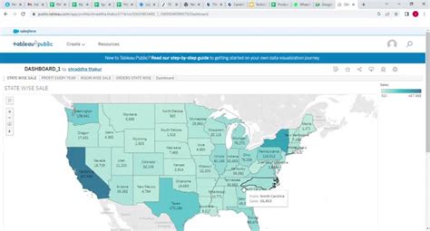 Shraddha Thakur On Linkedin Tableau New
