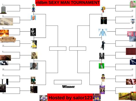 Im Gonna Take A 1 Week Break From The Rdbm Sexy Man Tournament So What Do You Guys Think Of It