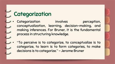 Bruners Constructivist Theory Gestalt Theory And Ausubels