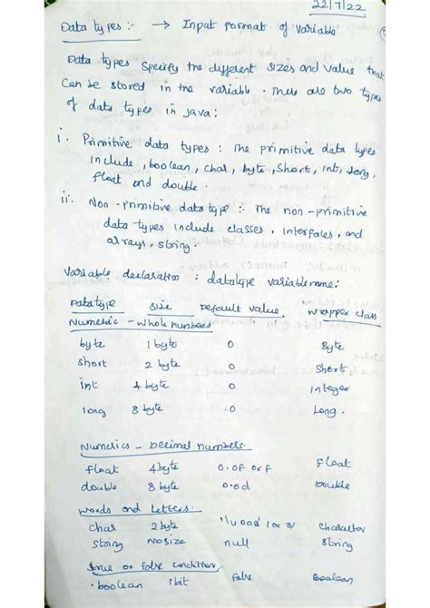 SOLUTION Data Types In Java Studypool