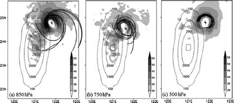 Backward Trajectories Based On The Simulated Winds From Experiment H3n
