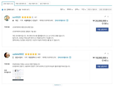 클라이언트에게 신뢰감을 주는 프로젝트 지원서 작성 방법 ㅍㅍㅅㅅ