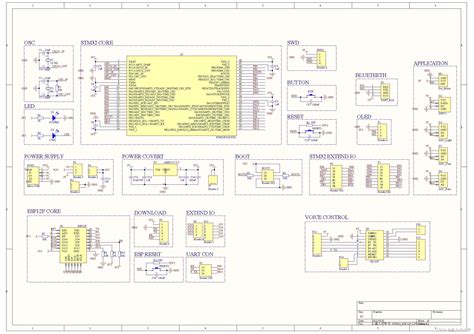 Stm32项目（9）——基于stm32的智能门窗设计stm32综合设计 Csdn博客
