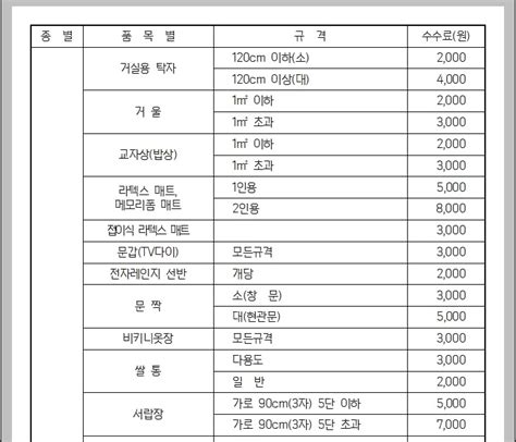 평창군 대형폐기물 스티커 가격표