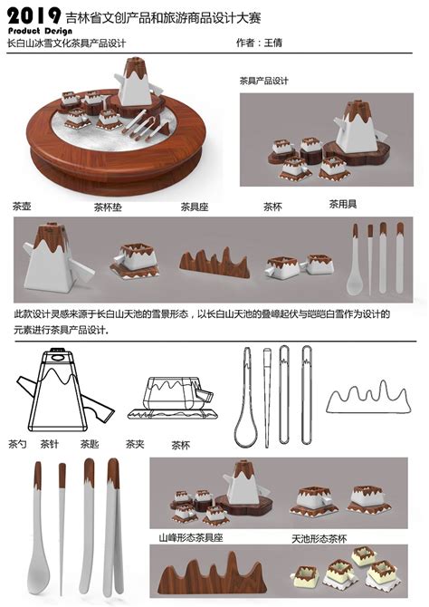 文创产品设计大赛作品 获奖文创产品设计 伤感说说吧