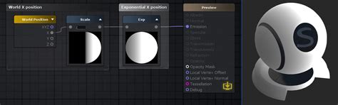Unity Productsamplify Shader Editorexp Amplify Creations Wiki
