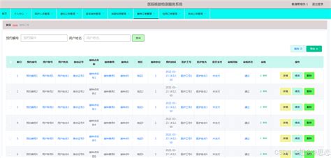 【毕业设计推荐】基于微信小程序的医院核酸检测服务系统设计与实现 Csdn博客