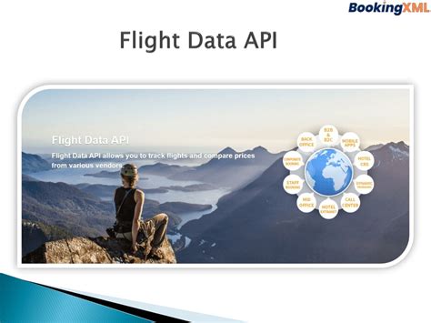 Ppt Flight Data Api Powerpoint Presentation Free Download Id11402871