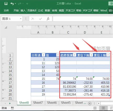 Excel置信区间和预测区间 Excel置信区间怎么算 Microsoft 365 中文网