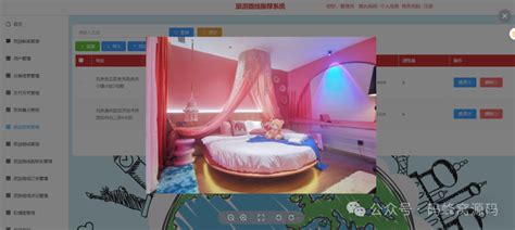 【含开题报告 文档 ppt 源码】基于springboot的旅游路线推荐系统的设计与实现 csdn博客