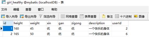 Mybatis的discriminator 鉴别器使用十一discriminator Mybatis Csdn博客