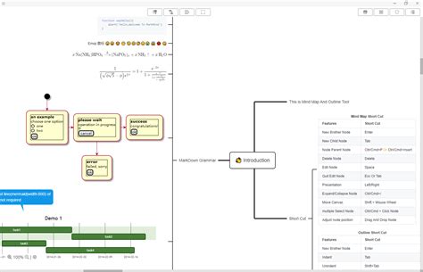 Github Foundations Mark Mind An Mind Map And Outline Tool