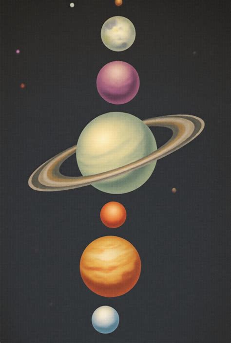 Miniature Solar System Visualization