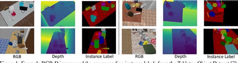 figure 1 from learning rgb d feature embeddings for unseen object instance segmentation