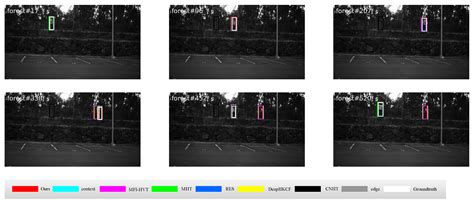 Hyperspectral Video Target Tracking Based On Deep Edge Convolution Feature And Improved Context