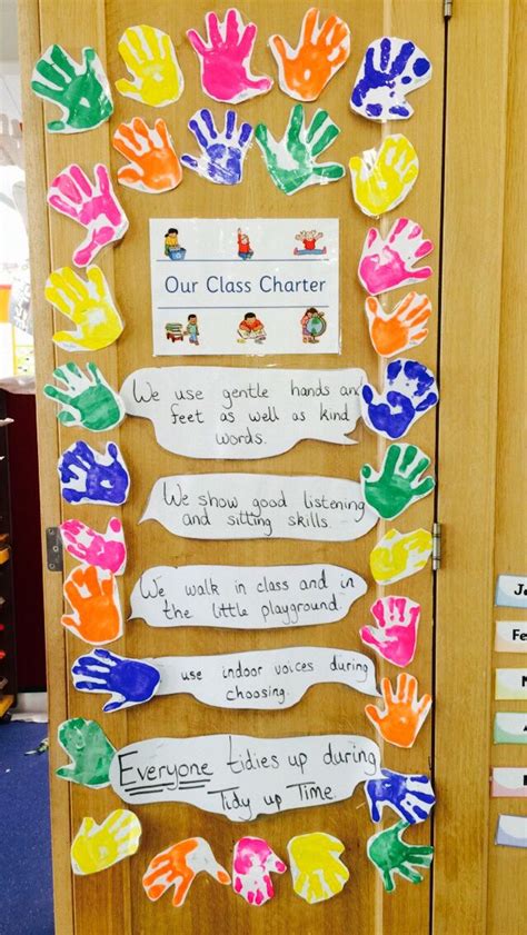 Class Rules Early Years Handprints Instead Of Signatures Class Rules