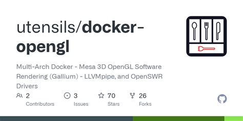 Github Utensils Docker Opengl Multi Arch Docker Mesa D Opengl Software Rendering Gallium