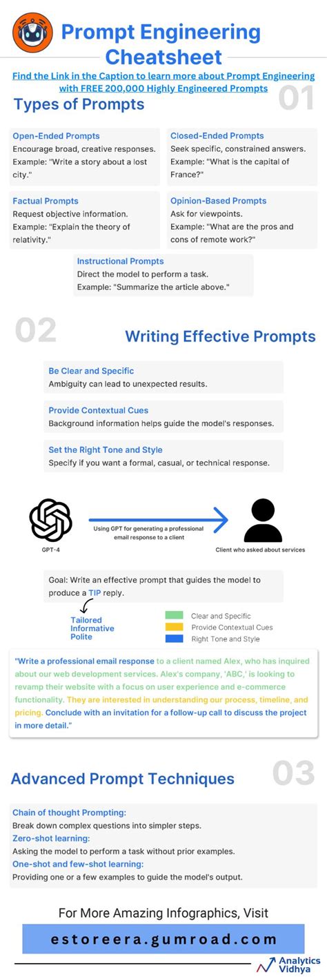 Jerome Estarez On Linkedin Chatgpt Chatgpt4 Chatgptprompts