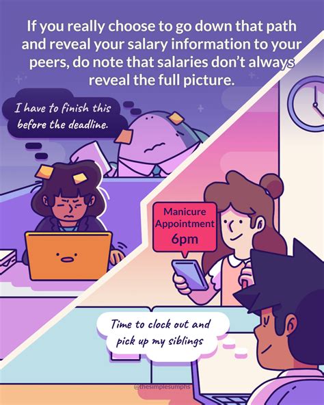 The Simple Sum Philippines The Simple Sum Philippines