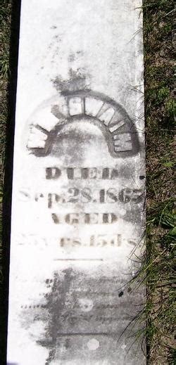 William Swaim 1840 1865 Find A Grave Memorial