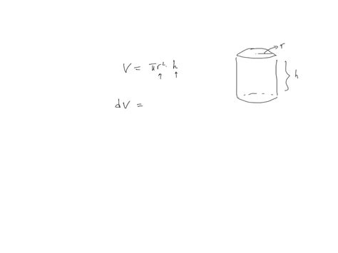 Solved You Are Wondering How Inaccuracies In The Radius Or Height Of