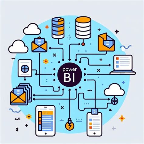 how to connect data sources with power bi jai m posted on the topic