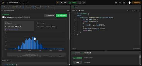 Raj Kushwah On Linkedin Dsa C Learning