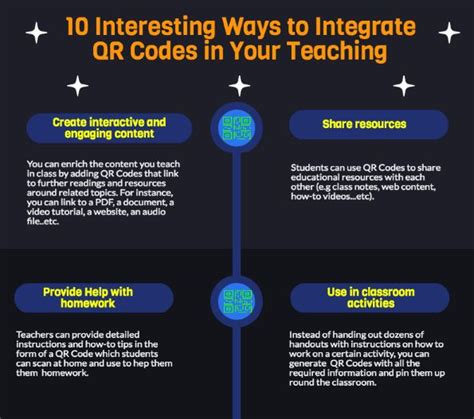 Teachers Guide Interesting Ways To Integrate QR Codes In Instruction