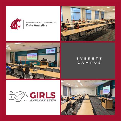 Wsu Girlsexplorestem Wsudataanalytics Stemeducation Wsu Data
