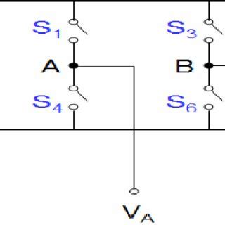 PDF Modeling Of Three Phase SPWM Inverter