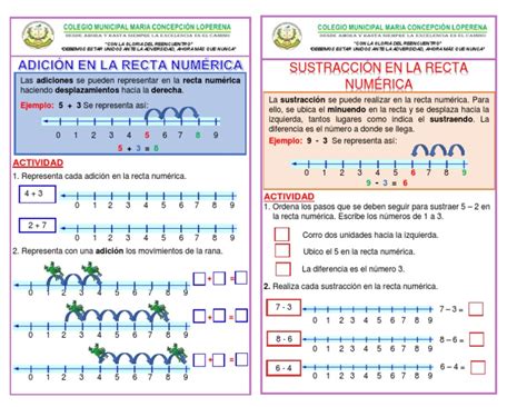 Adición Y Sustracción En La Recta Númerica Pdf Sustracción Aritmética