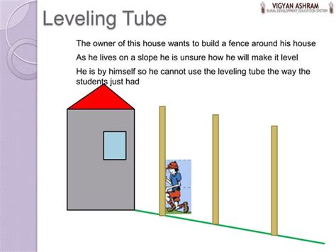 5 Dumpy Levels Levelling Techniques PPT