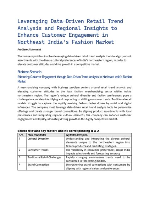 Leveraging Data Driven Retail Trend Analysis And Regional Insights To Enhance Customer