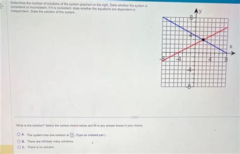 Solved Determine The Number Of Solutions Of The System Chegg Com