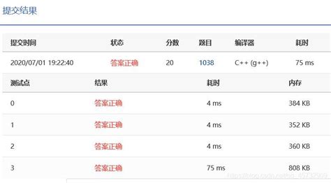 1038 统计同成绩学生c统计分数相同的人数代码c Csdn博客